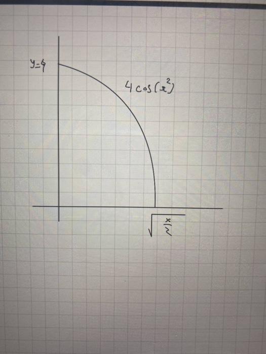 Solved solve it using cylendarical mothed | Chegg.com