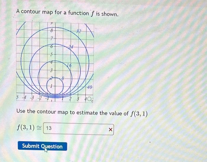 Solved A contour map for a function f is shown. Use the | Chegg.com