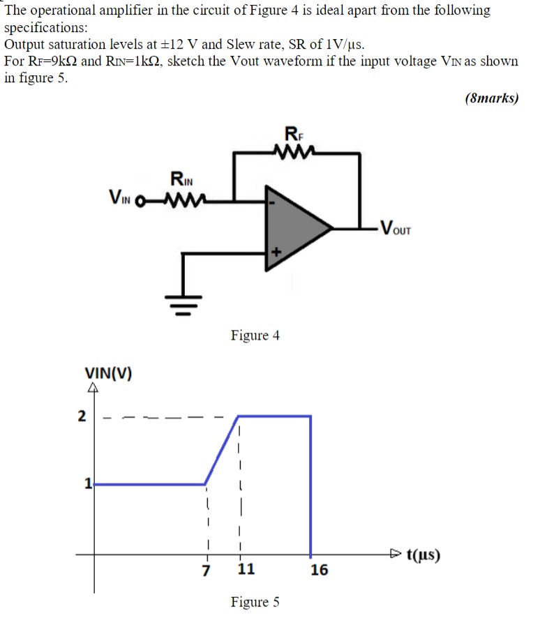 Solved The operational amplifier in the circuit of Figure 4 | Chegg.com