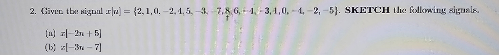 Solved Given the signal | Chegg.com