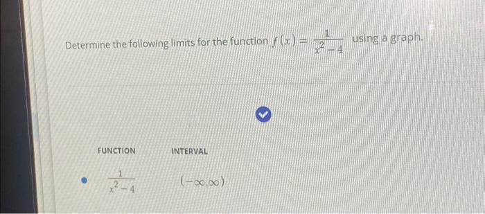 Solved Determine the following limits for the function f(x) | Chegg.com