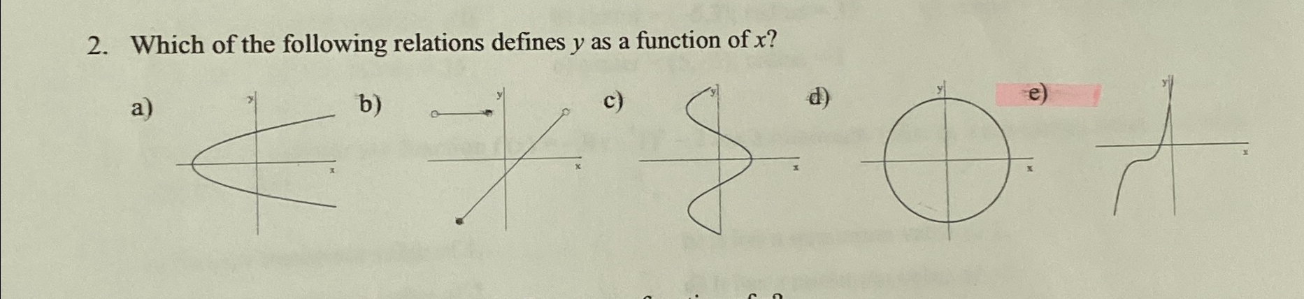 Solved Which of the following relations defines y ﻿as a | Chegg.com