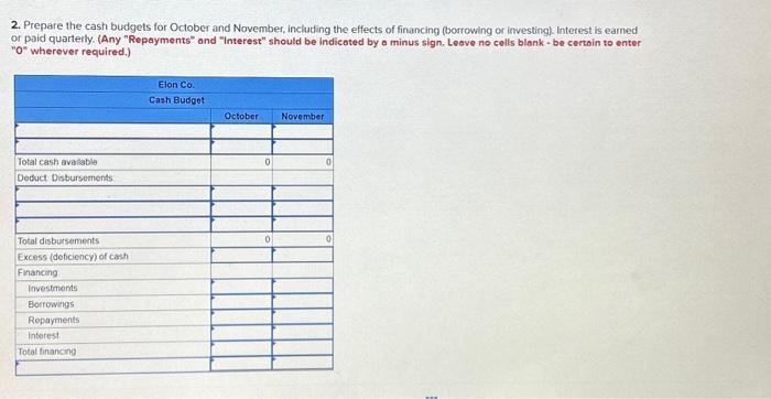 Solved Required: 1. Prepare a merchandise purchases budget | Chegg.com