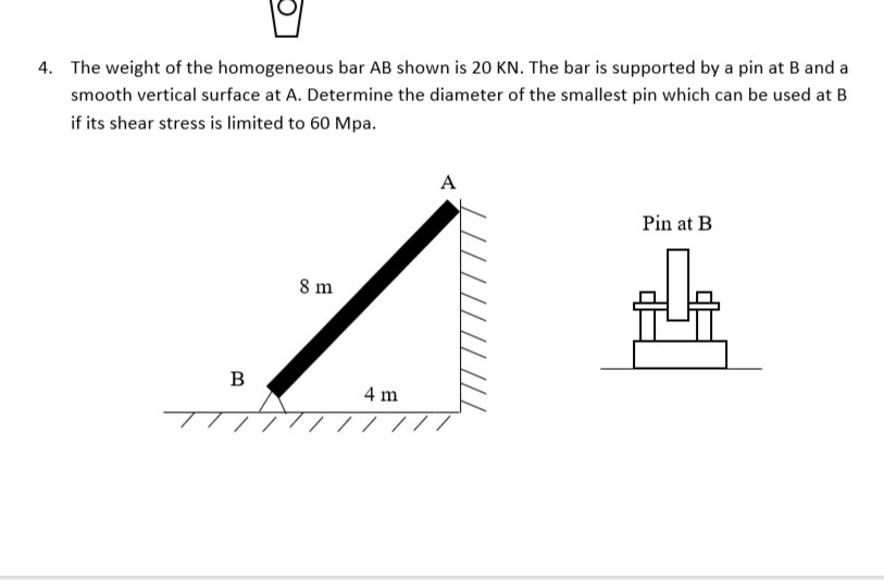 Solved 4. The weight of the homogeneous bar AB shown is 20 | Chegg.com