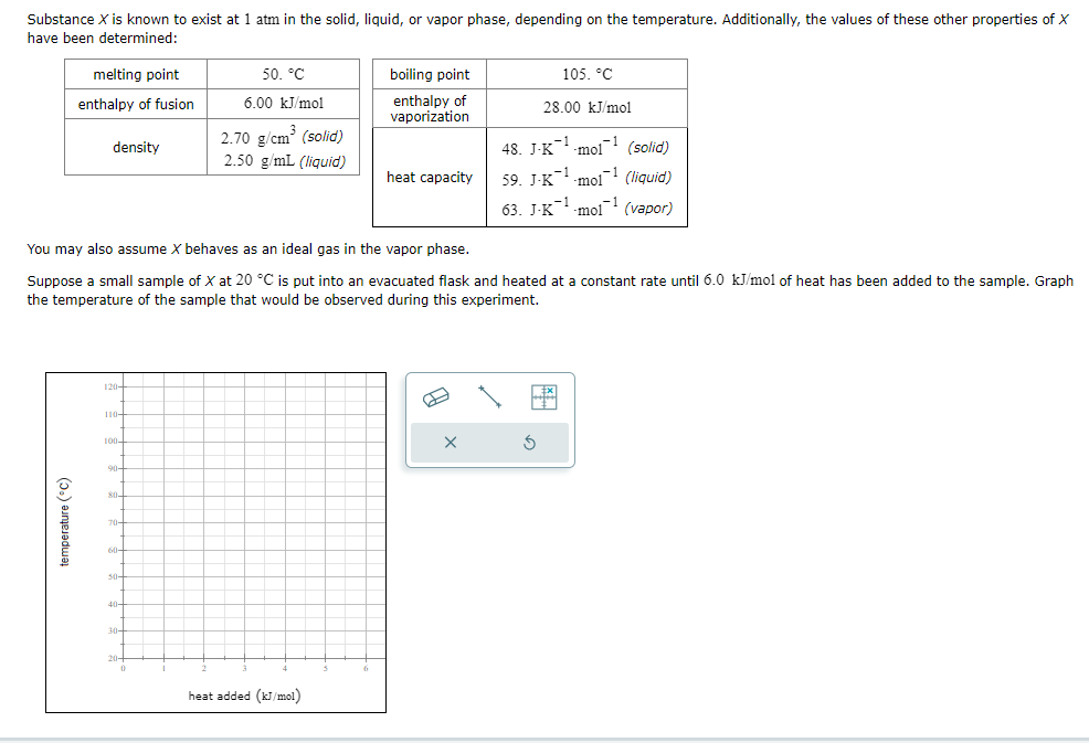 Solved Substance x ﻿is known to exist at 1atm in the solid, | Chegg.com