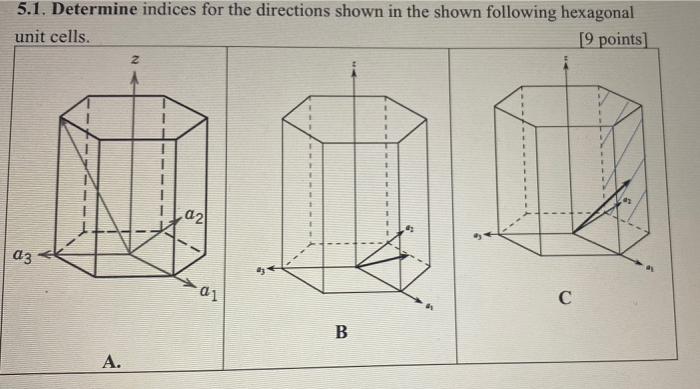 Solved 5.1. Determine indices for the directions shown in | Chegg.com