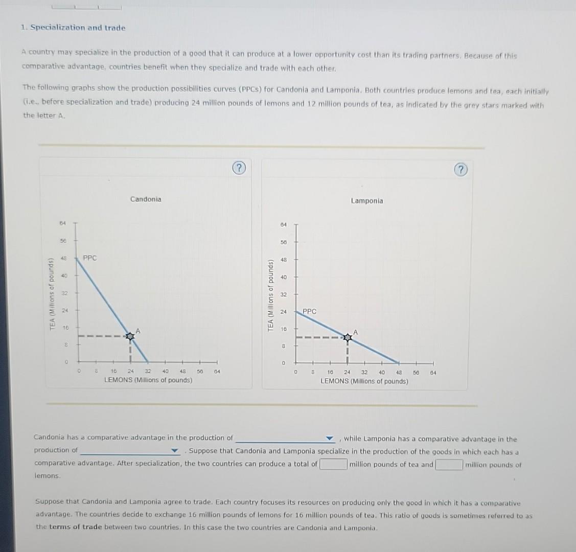 Solved Fill in the blanks and appropriately show the | Chegg.com