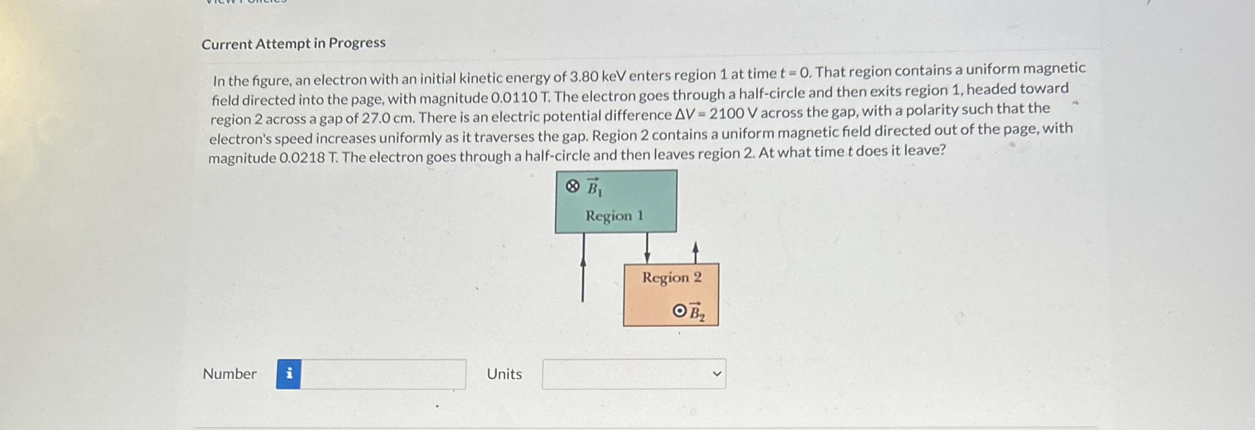 Solved Current Attempt in ProgressIn the figure, an electron | Chegg.com