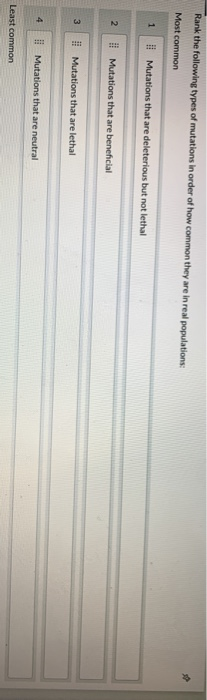 Solved Rank The Following Types Of Mutations In Order Of How