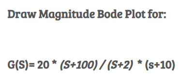 Draw Magnitude Bode Plot | Chegg.com