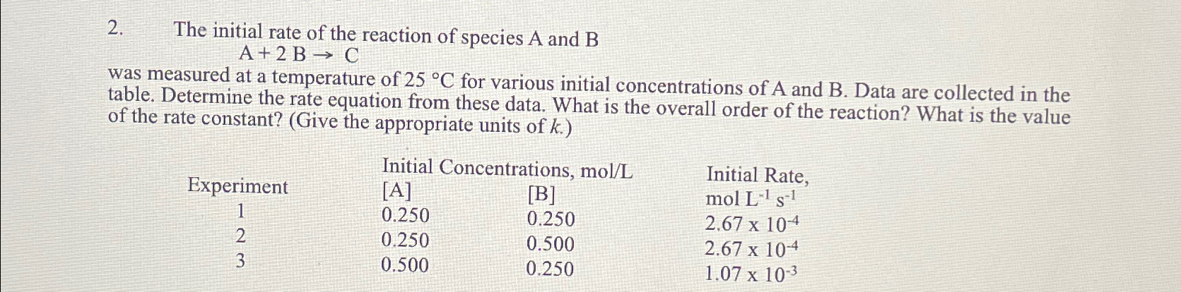 Solved The initial rate of the reaction of species A and | Chegg.com