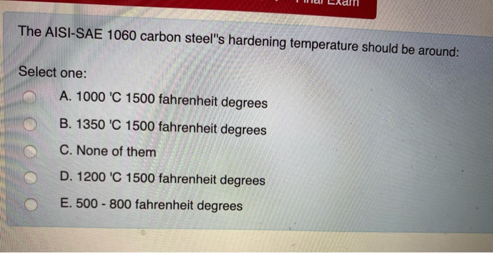 Solved таслан The AISI-SAE 1060 carbon steel's hardening | Chegg.com