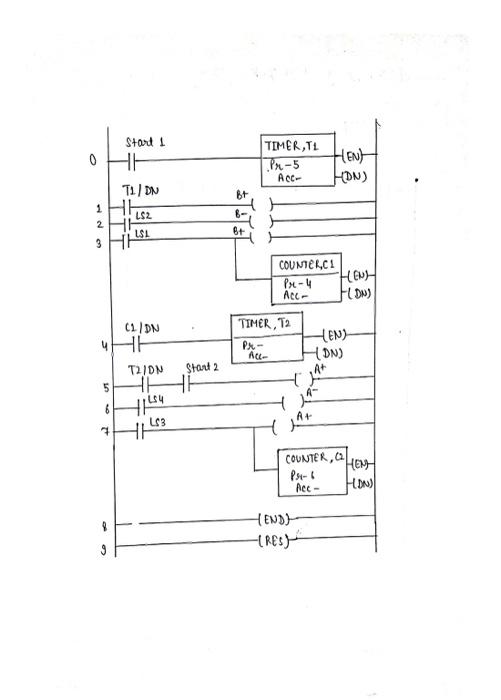 Solved can you write in the ladder diagram in part d instead | Chegg.com