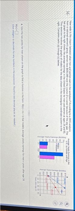Solved How wide is the chasm behween what men and women oam | Chegg.com
