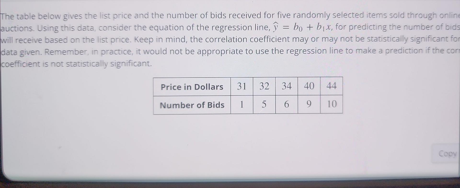 Solved The table below gives the list price and the number | Chegg.com