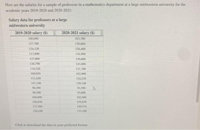 Solved Here are the salaries for a sample of professors in a | Chegg.com