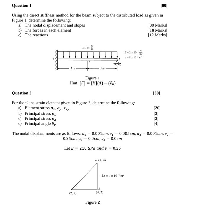 Solved by an EXPERT Question 1[60]Using the direct stiffness method for | Chegg.com