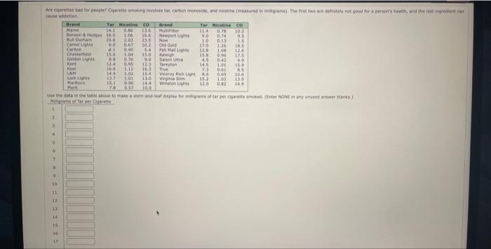 Are there any outliers? No, there are no outliers. | Chegg.com