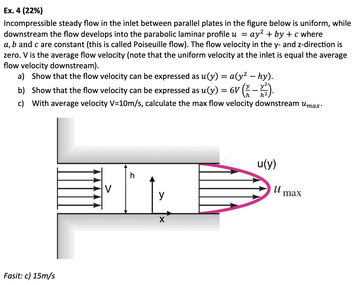 Solved Ex. 4 (22%)Incompressible steady flow in the inlet | Chegg.com