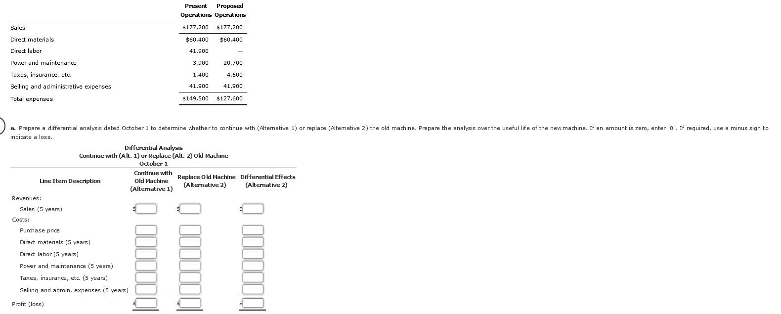 Solved Ridgeway Digital Components Company assembles circuit | Chegg.com