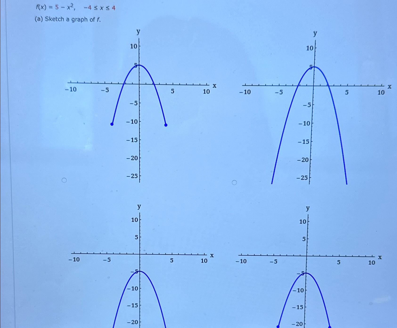 Solved f(x)=5-x2,-4≤x≤(a) ﻿Sketch a graph of f.(B) ﻿use the | Chegg.com