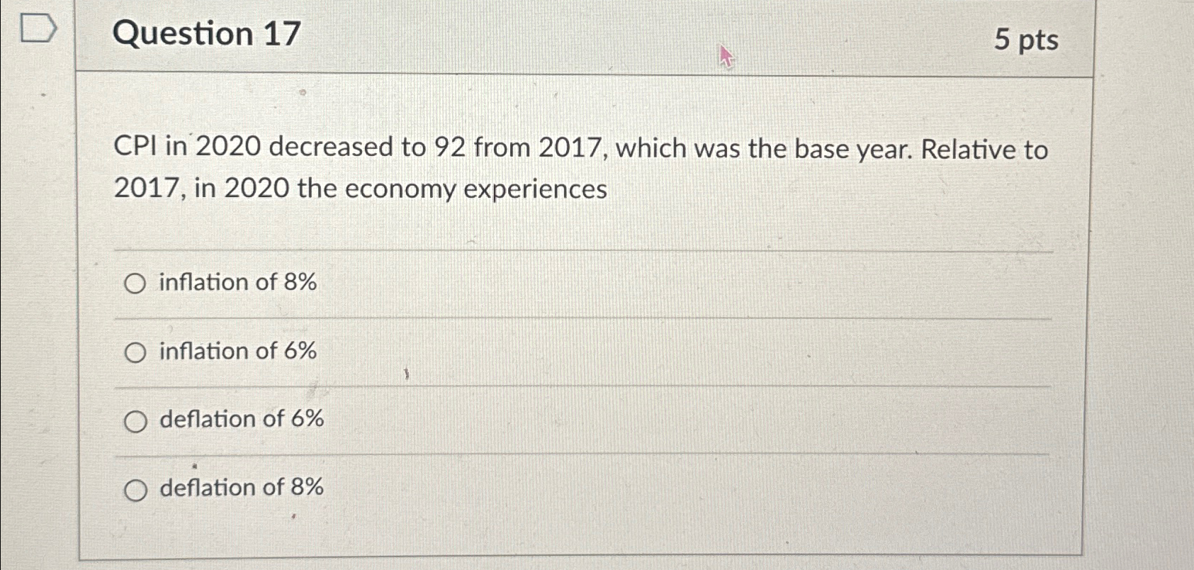 Solved Question 175 ﻿ptsCPI in 2020 ﻿decreased to 92 ﻿from | Chegg.com