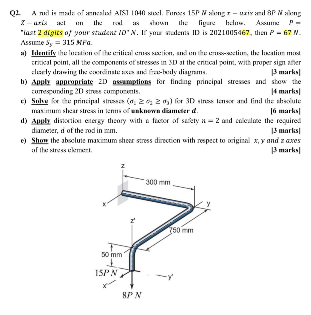 Solved Q2. ﻿A rod is made of annealed AISI 1040 ﻿steel. | Chegg.com