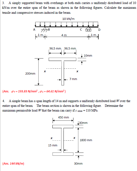 [Solved]: 3. A simply supported beam with overhangs at both