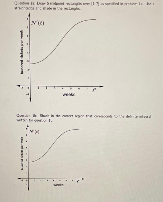 Question 1a: Draw 5 midpoint rectangles over [1,7] as | Chegg.com