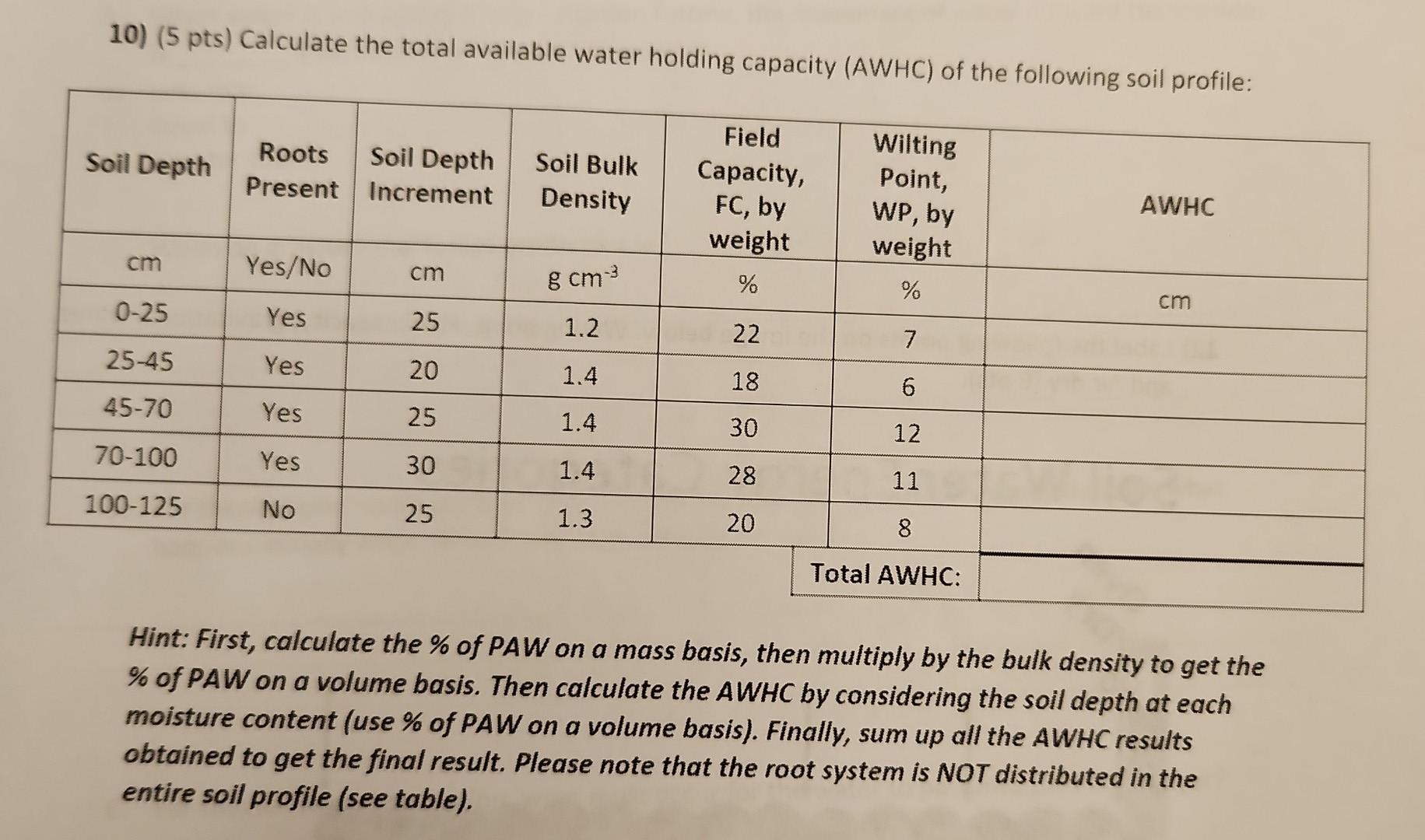 10) (5 pts) Calculate the total available water | Chegg.com