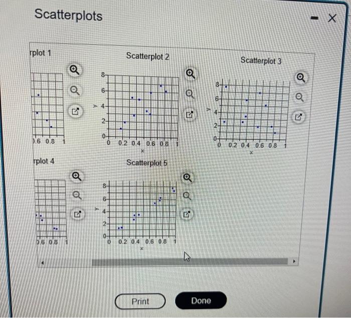 Solved Match these values of r with the accompanying | Chegg.com