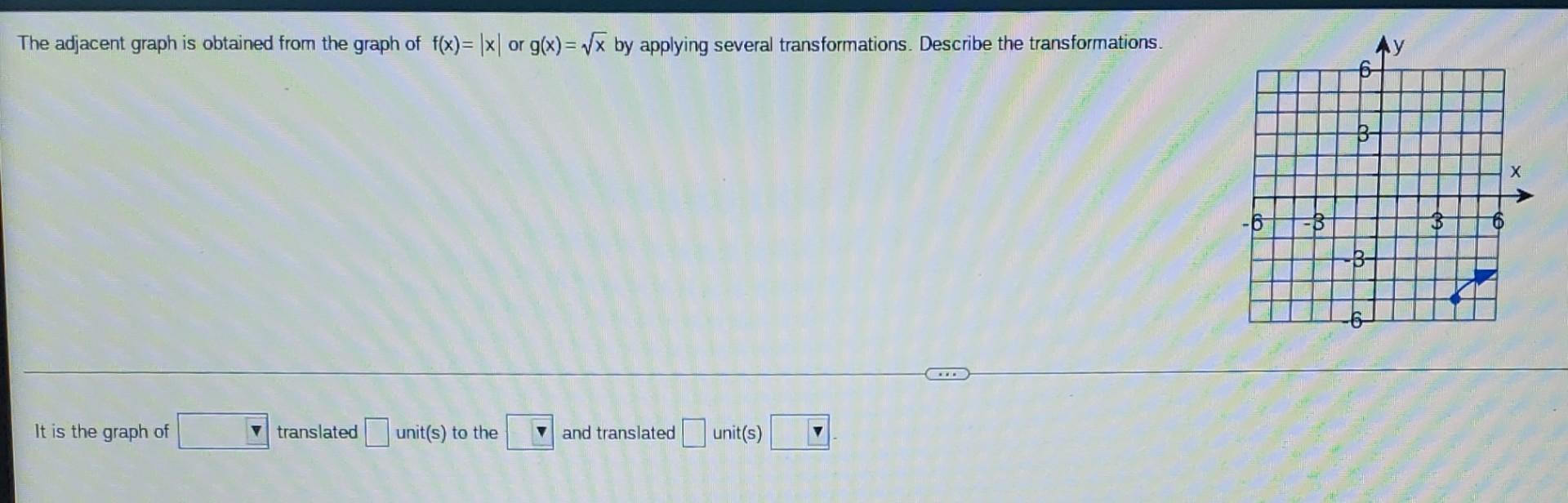 Solved The adjacent graph is obtained from the graph of | Chegg.com