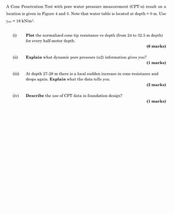 A Cone Penetration Test with pore water pressure | Chegg.com