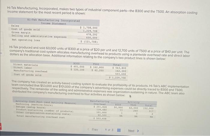 Hi-Tek Manufacturing, Incorporated, makes two types | Chegg.com