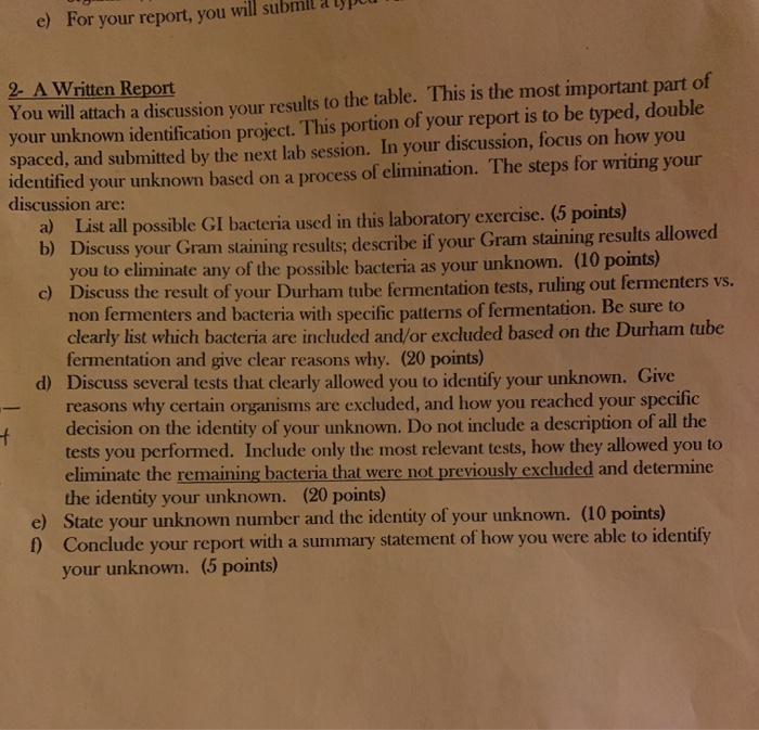 Solved This pertains to my GI unknown lab report. my unknown | Chegg.com