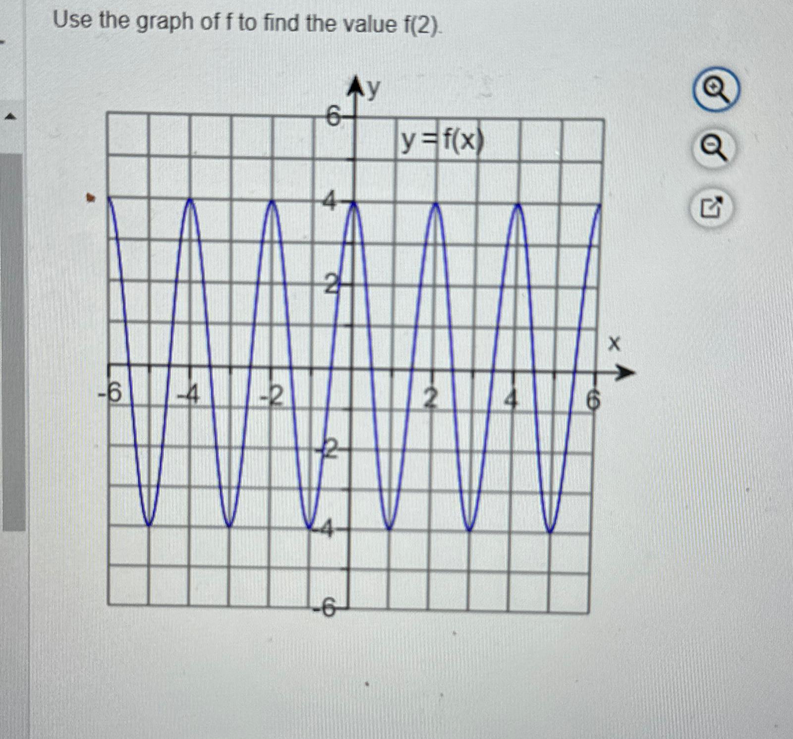 Solved Use the graph of f ﻿to find the value f(2). | Chegg.com
