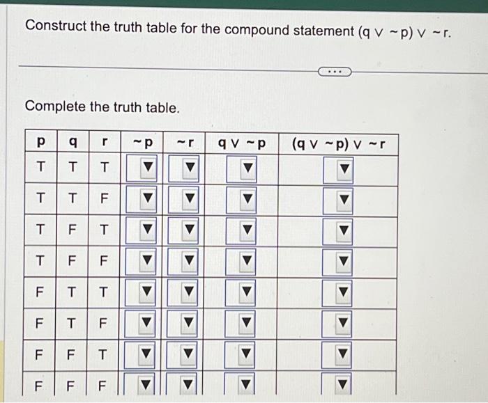 Solved Construct The Truth Table For The Compound Statement