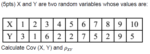 Solved x ﻿and Y ﻿are two random variables whose values are: | Chegg.com
