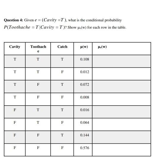 Solved Consider the joint probability distribution table | Chegg.com