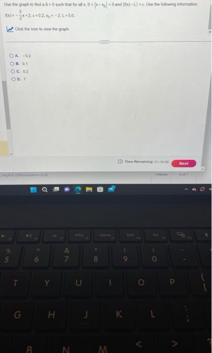 Solved Uee the graph to find a σ>0 such that for al | Chegg.com