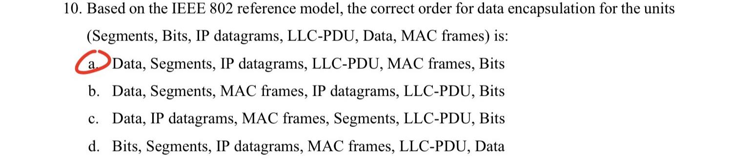 Solved Based on the IEEE 802 ﻿reference model, the correct | Chegg.com