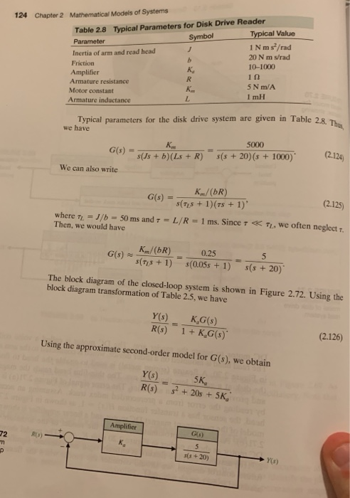 Solved MATLAB related problem: Replicate the analysis of | Chegg.com