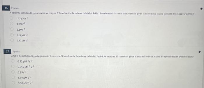 Solved Please calculate kcat for question 16 and kcat/Km for | Chegg.com