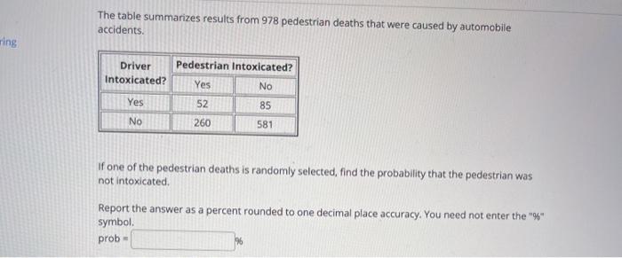 Solved The table summarizes results from 978 pedestrian | Chegg.com