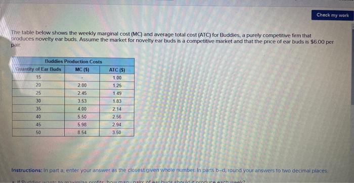 Solved The table below shows the weekly marginal cost (MC) | Chegg.com
