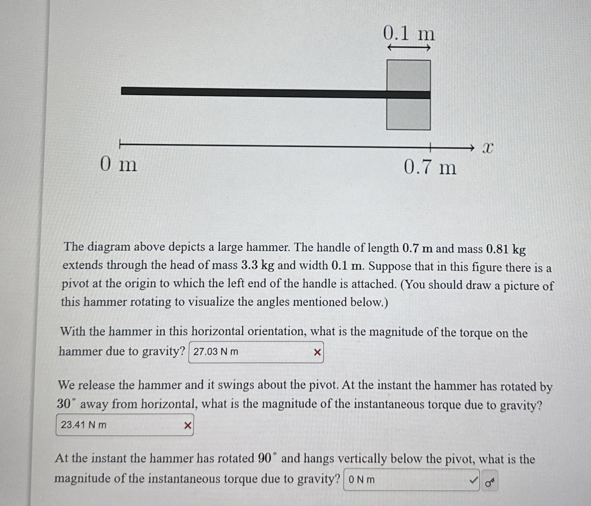 Solved The diagram above depicts a large hammer. The handle | Chegg.com