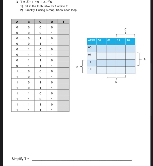 Solved 3. T = AB + CD + ABCD 1) Fill in the truth table for | Chegg.com