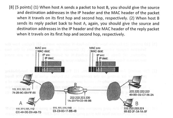 Solved [8] [5 points] (1) When host A sends a packet to host | Chegg.com