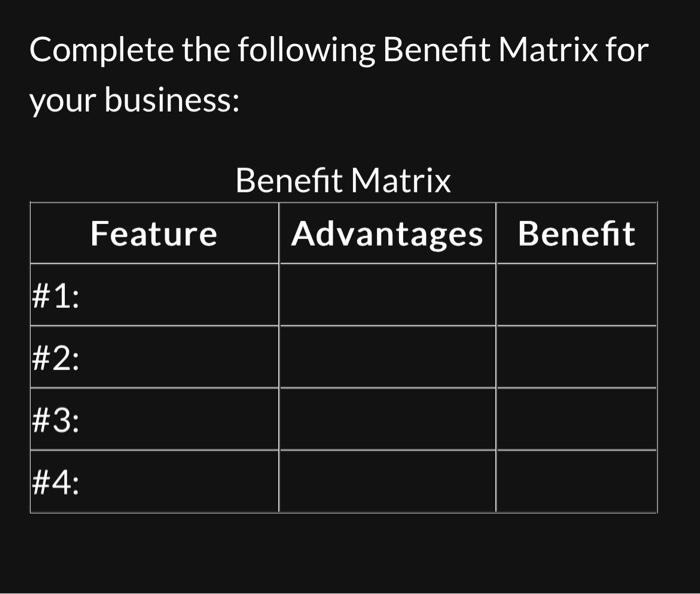 Solved Complete the following Benefit Matrix for your | Chegg.com