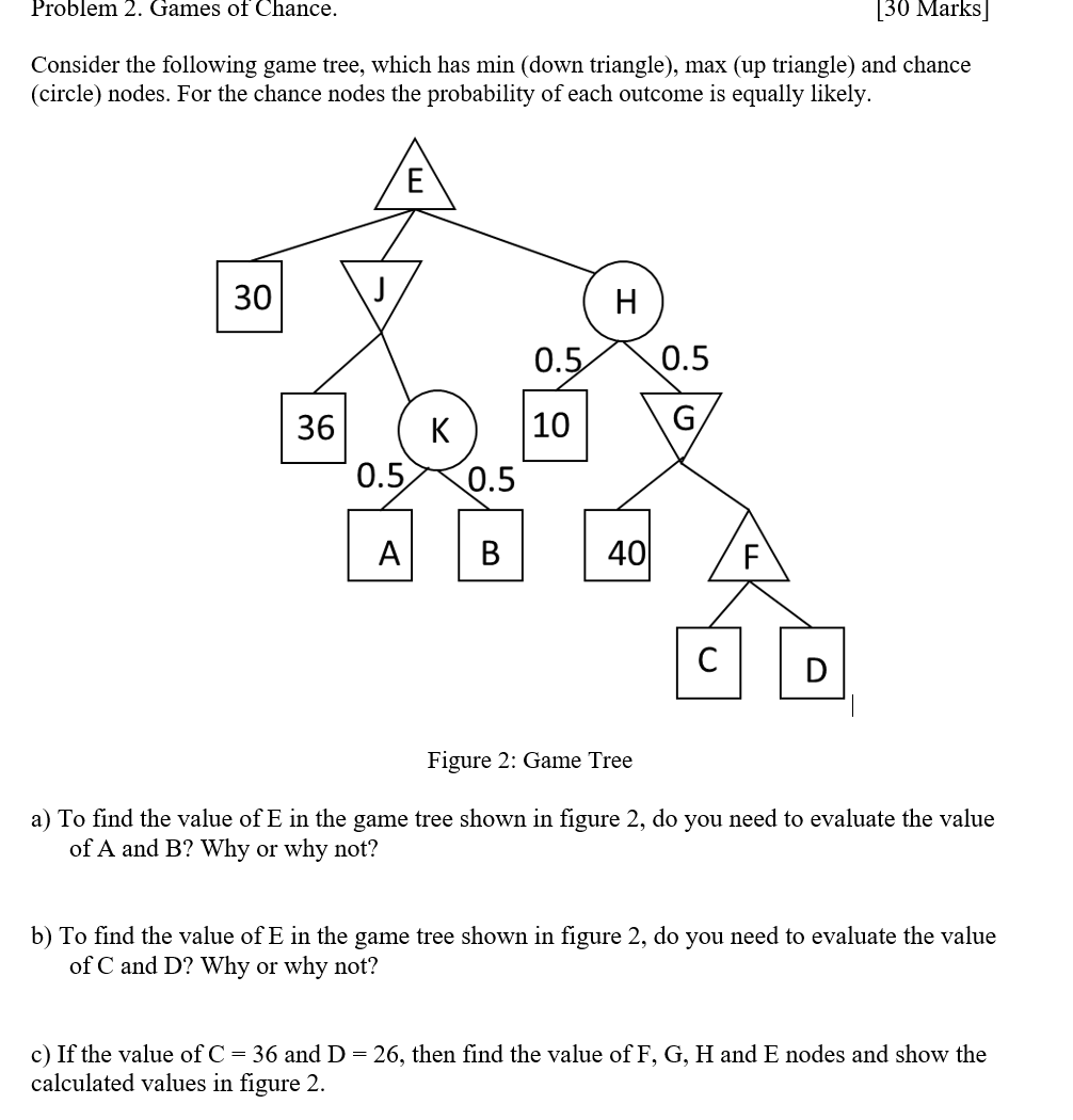 Solved Problem 2. ﻿Games of | Chegg.com